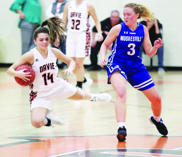 Girls match last year’s win total | Davie County Enterprise Record